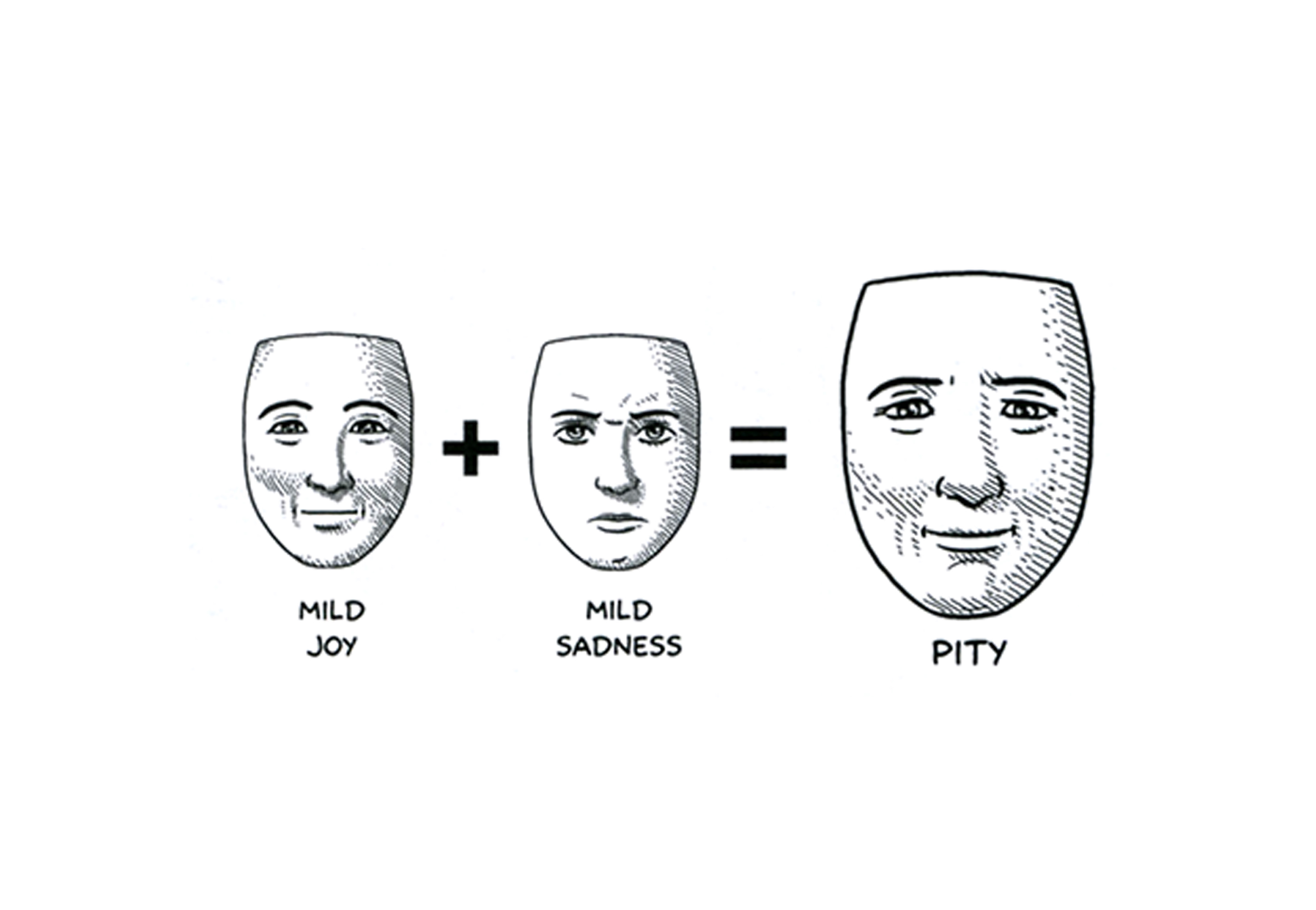 FLOURSACK - CHARACTEER DESIGN