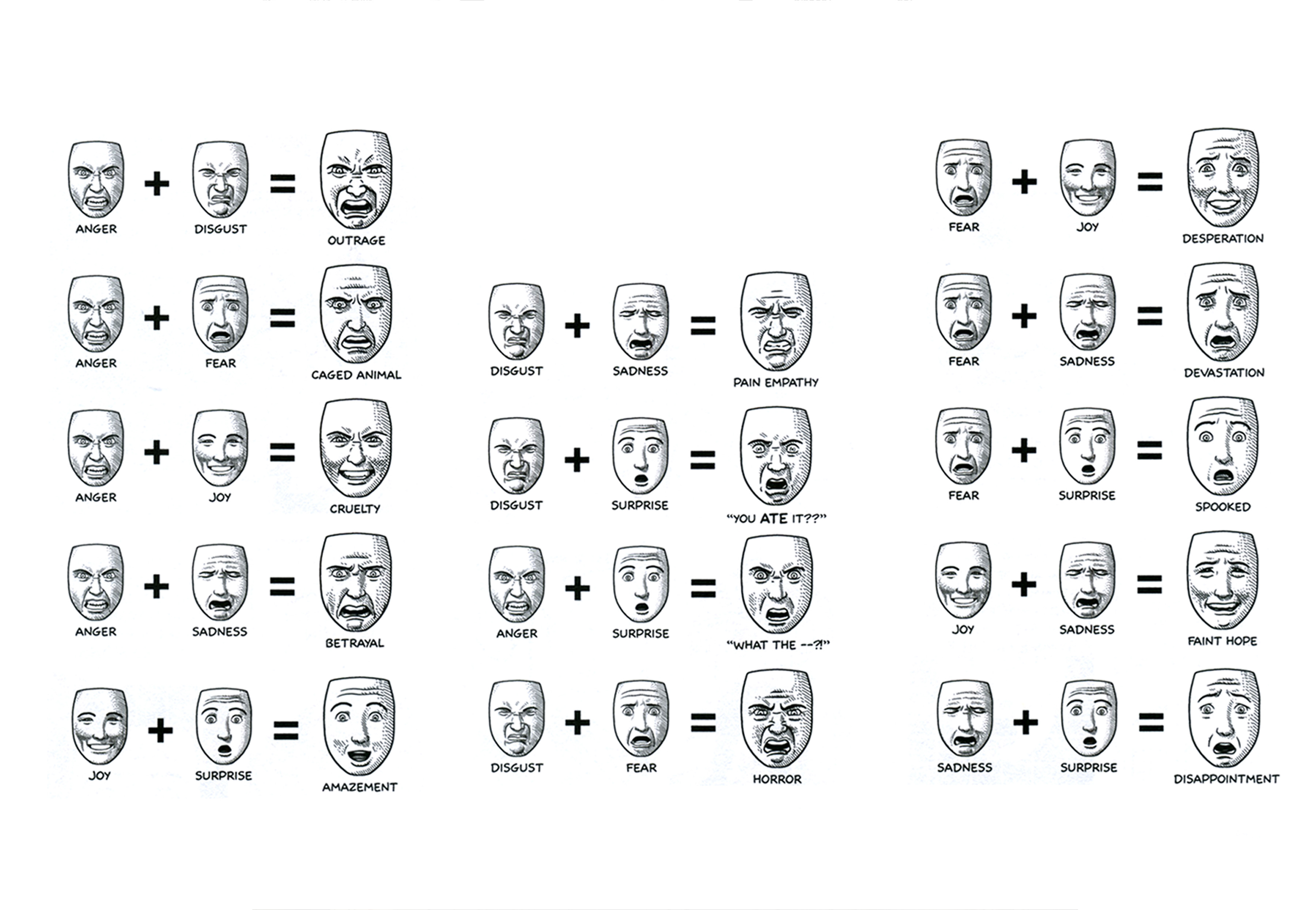FLOURSACK - CHARACTEER DESIGN
