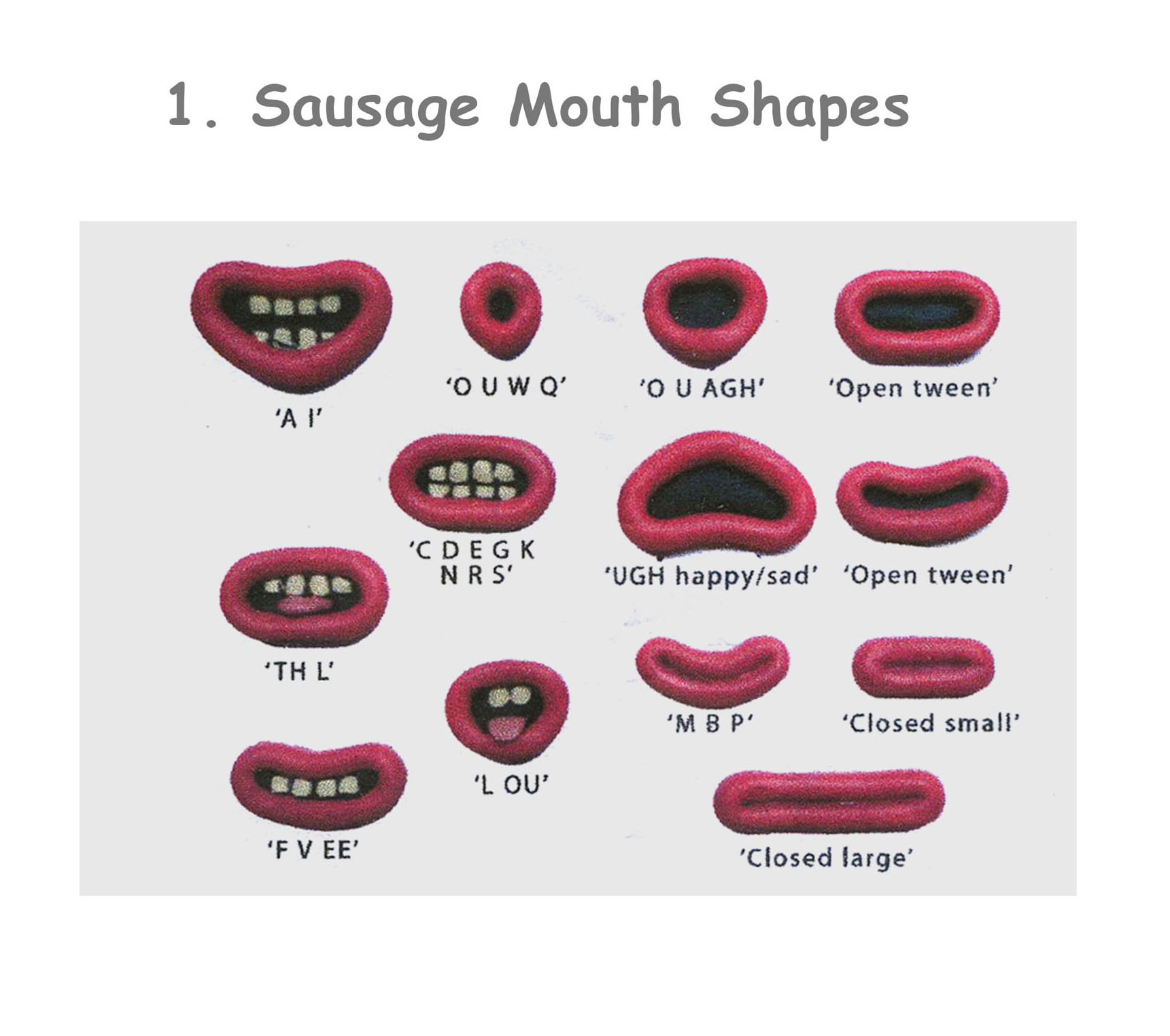 LIP SYNC - ANIMATED SELF-PORTRAIT